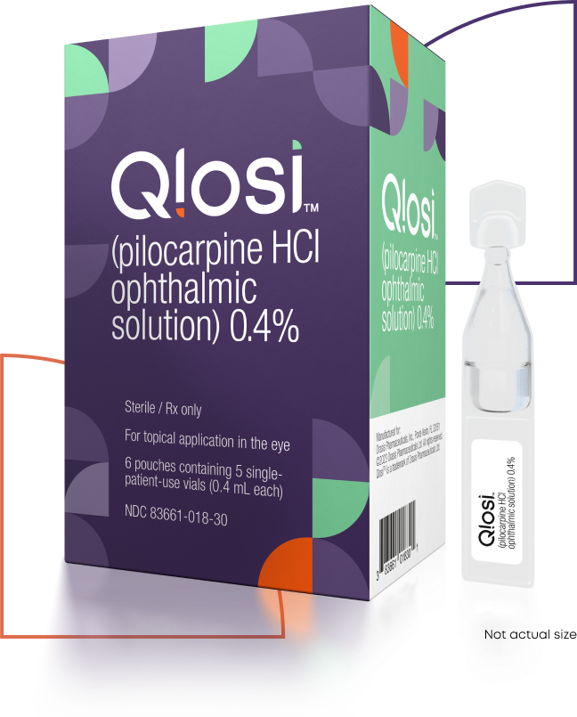 Qlosi™ (pilocarpine hydrochloride ophthalmic solution) 0.4% ...